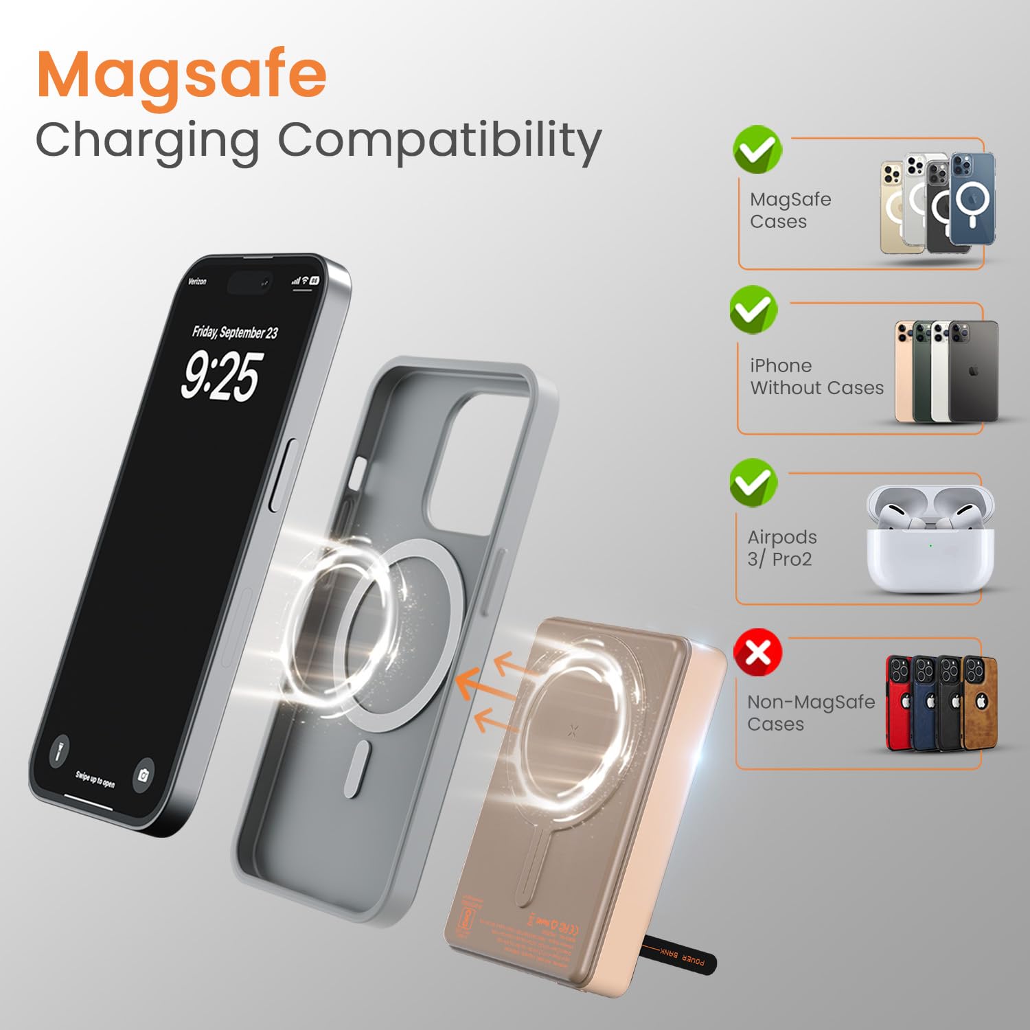 Portronics Chyro 10000mAh Magnetic Wireless Fast Charging Powerbank wi