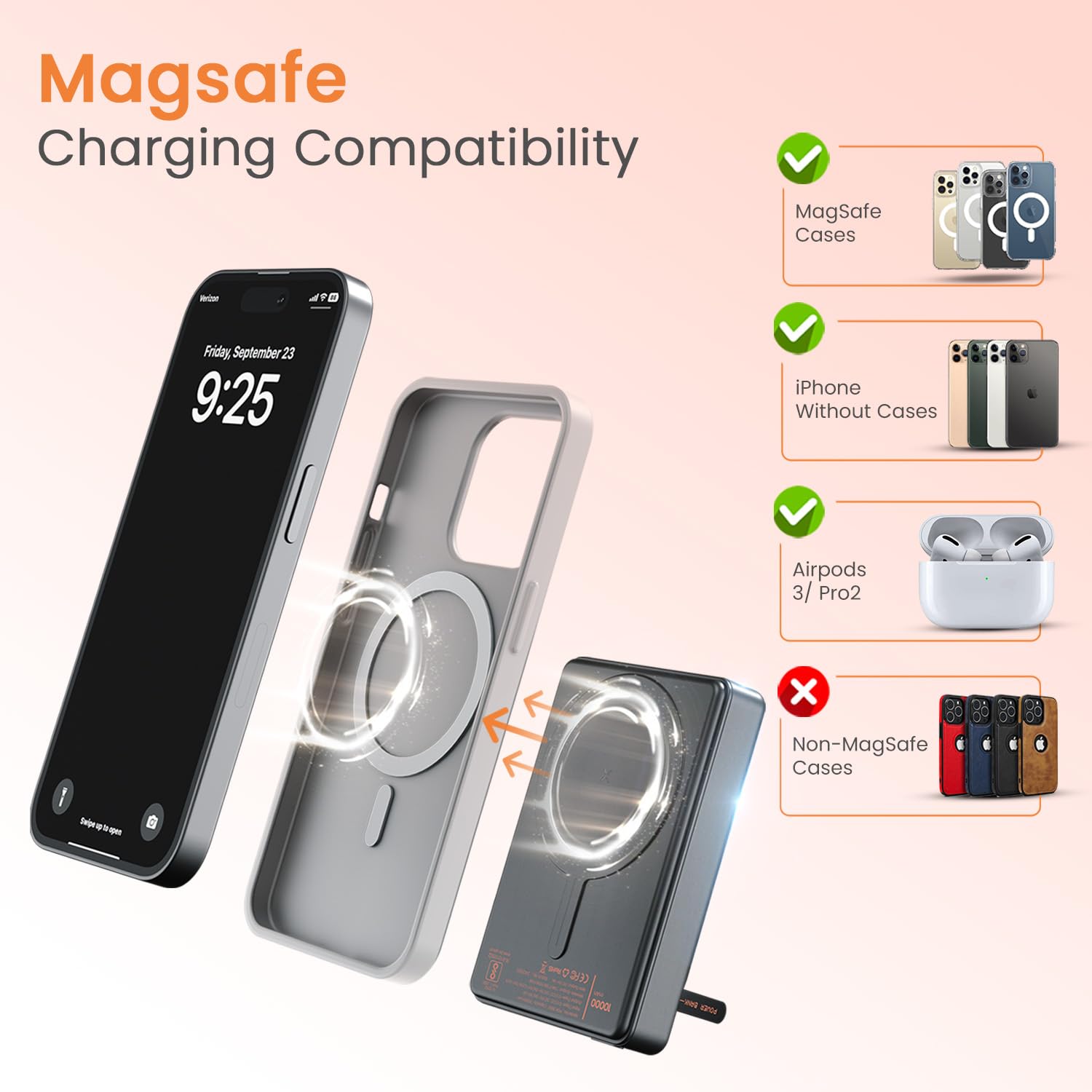 Portronics Chyro 10000mAh 15W Magnetic Wireless Fast Charging Powerban